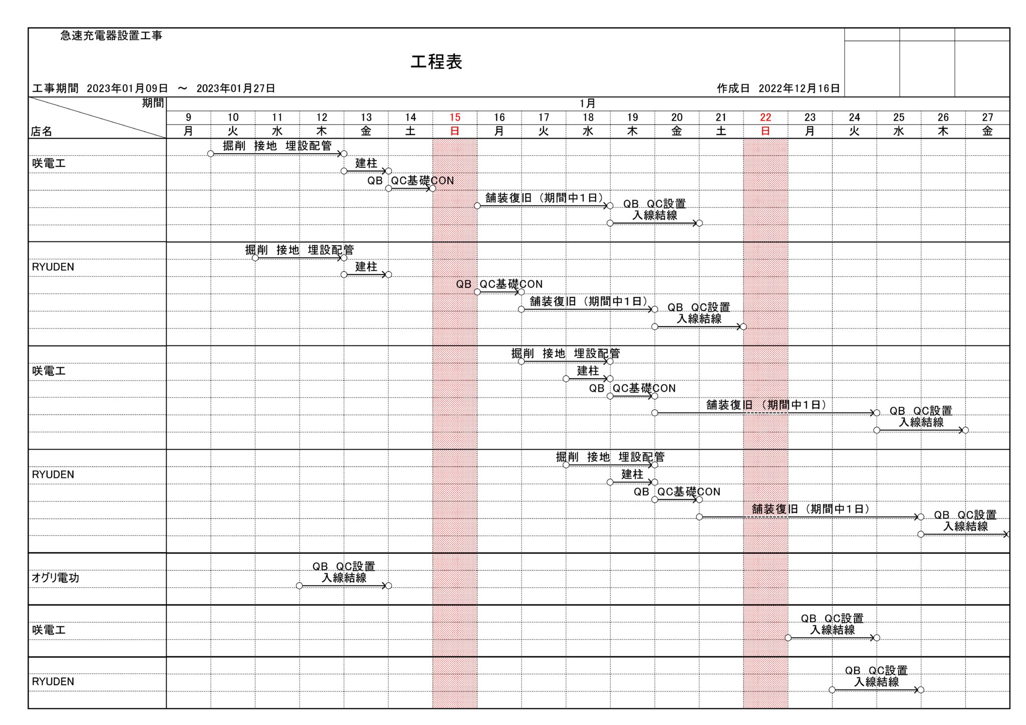 電気工事 3 - 株式会社sqced サクシード